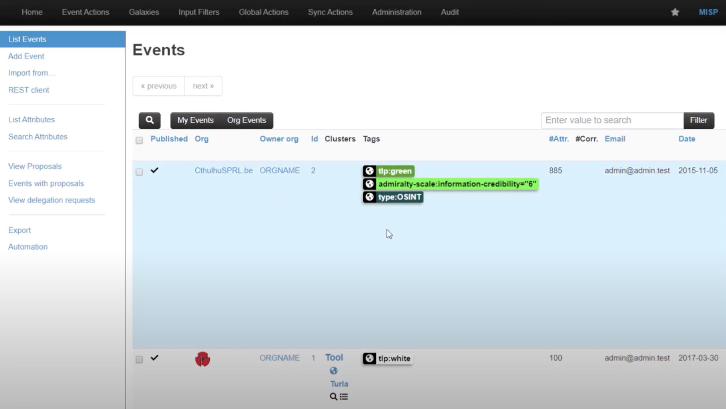 How to Use MISP — Cosive