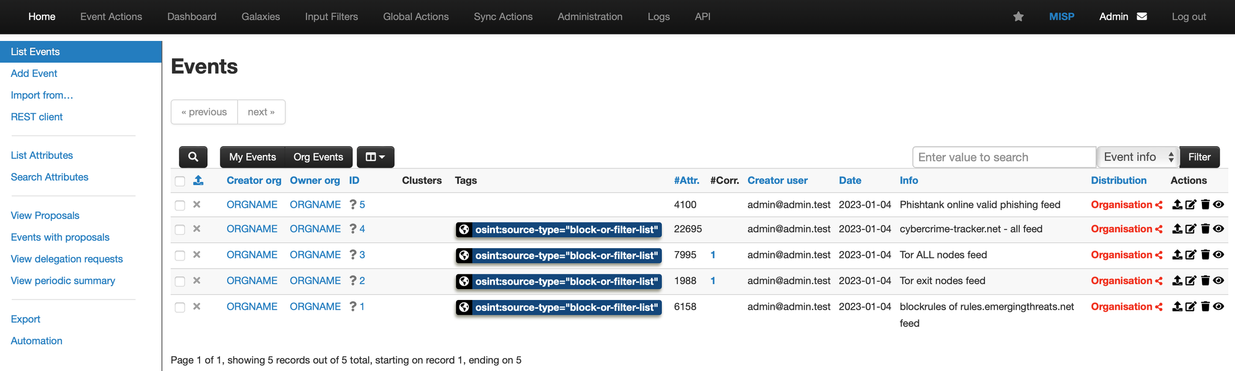 What is MISP? The Ultimate Introduction — Cosive