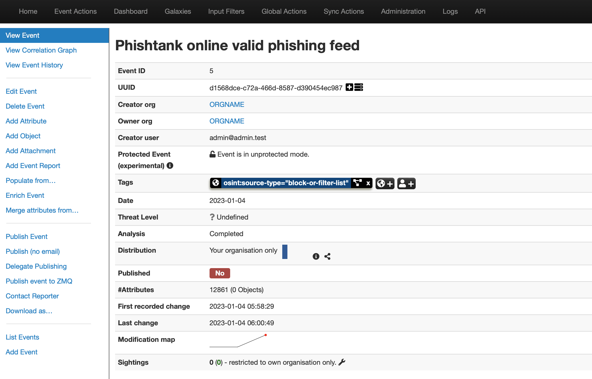 What is MISP? The Ultimate Introduction — Cosive