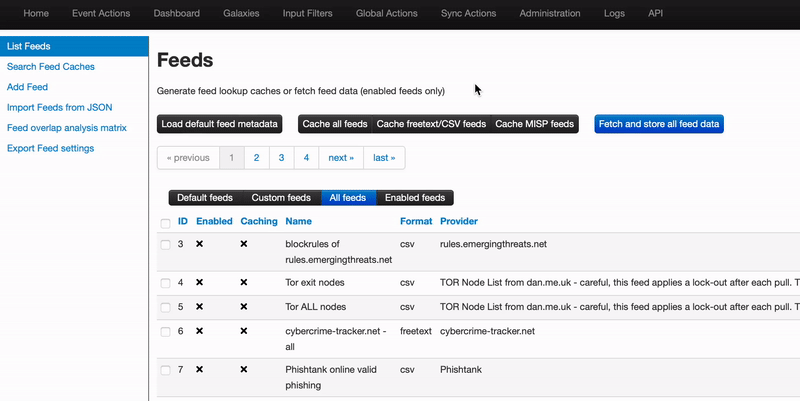 What is MISP? The Ultimate Introduction — Cosive