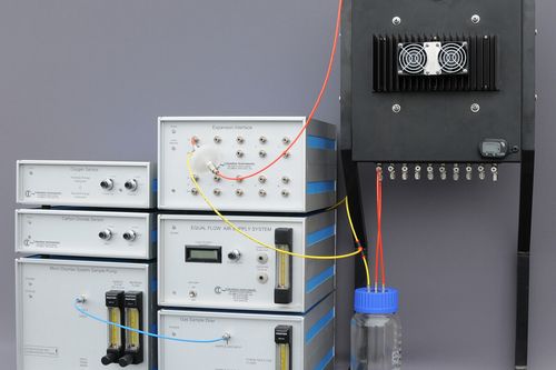 Micro-Oxymax | Environmental Products | Columbus Instruments