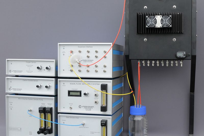 Micro-Oxymax | Environmental Products | Columbus Instruments