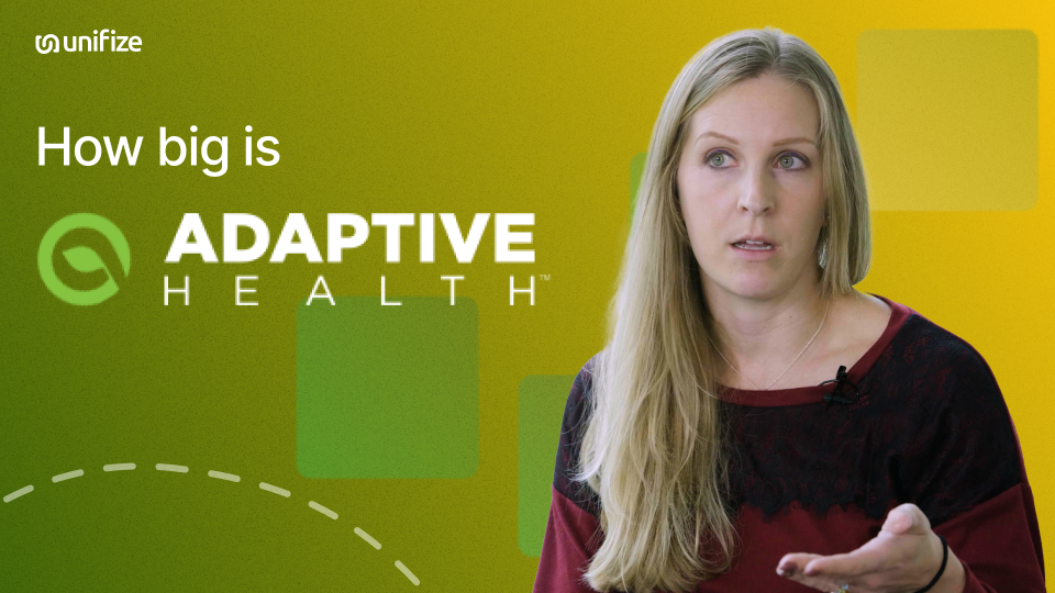 How big is Adaptive Health in the Dietary Supplements market