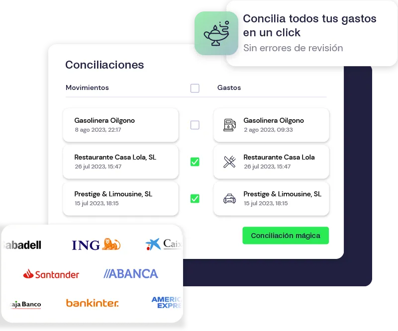 Cómo funciona Okticket