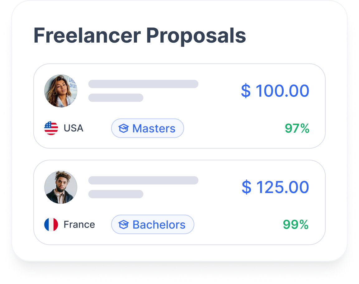 The Data Labeling Marketplace | Find & Pay Data Labelers | OpenTrain AI