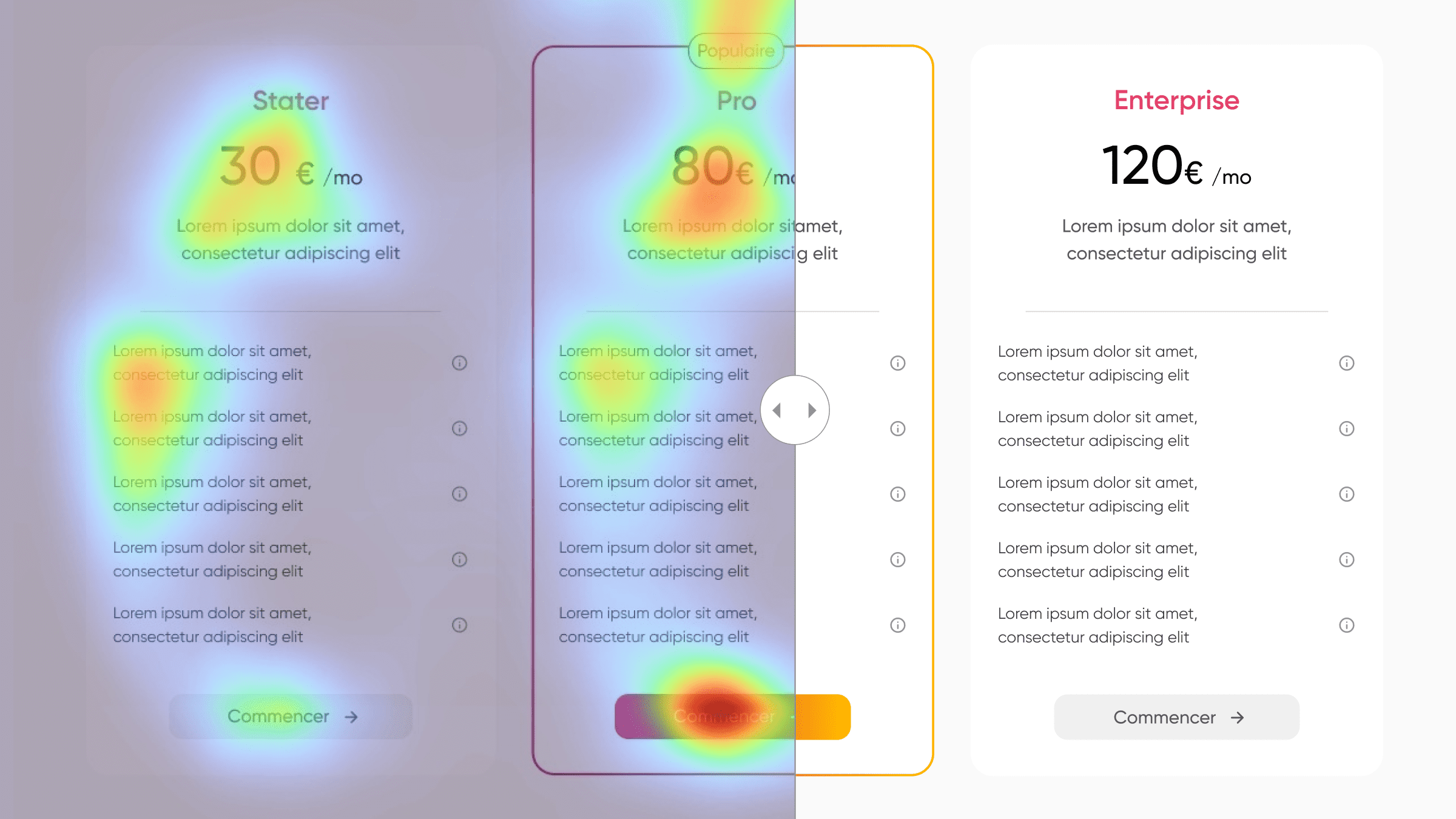 Attention Insight: AI-generated attention analysis tool