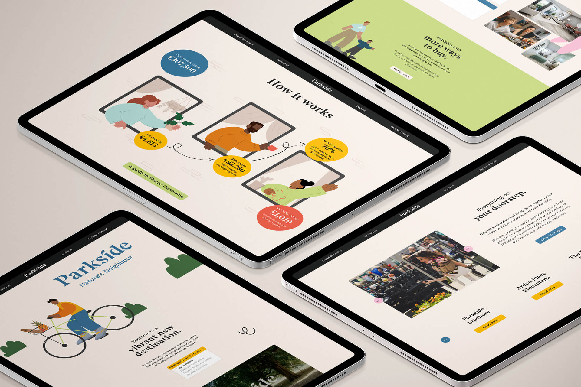 Projects – Parkside | We Are Fred