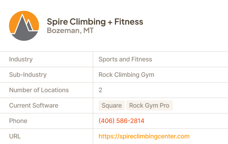 Ciro: AI Sales intelligence platform