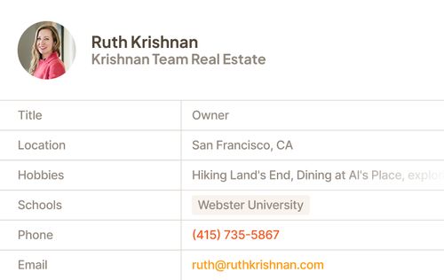 Ciro: AI Sales intelligence platform