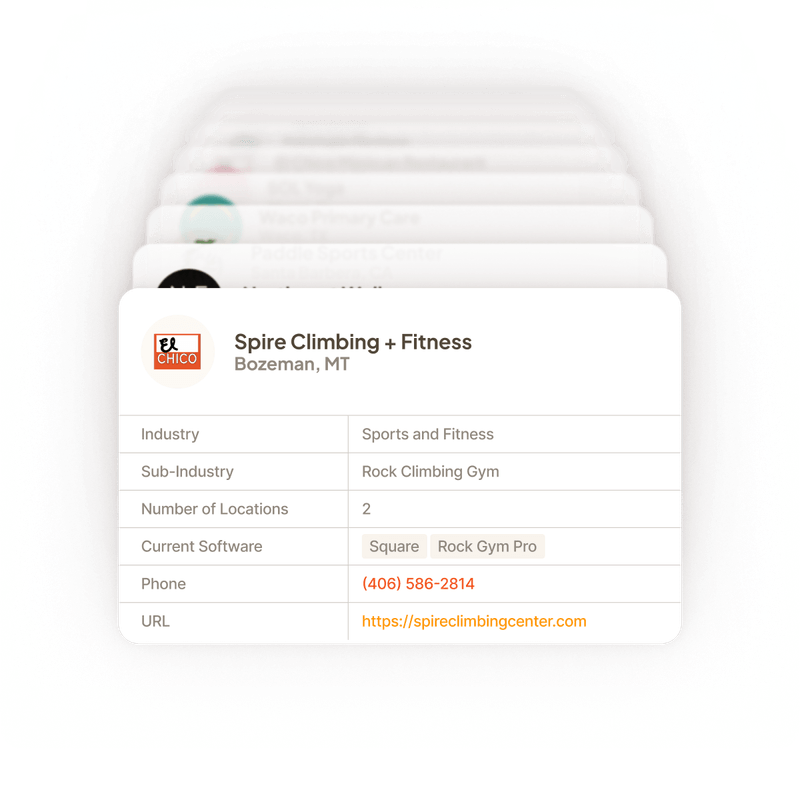 Ciro: AI Sales intelligence platform