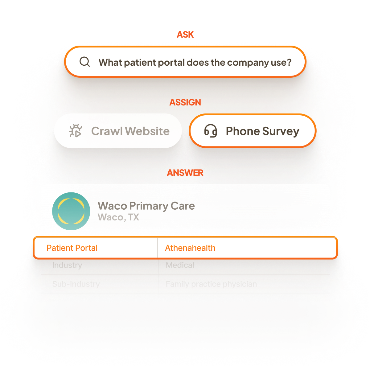 Ciro: AI Sales intelligence platform