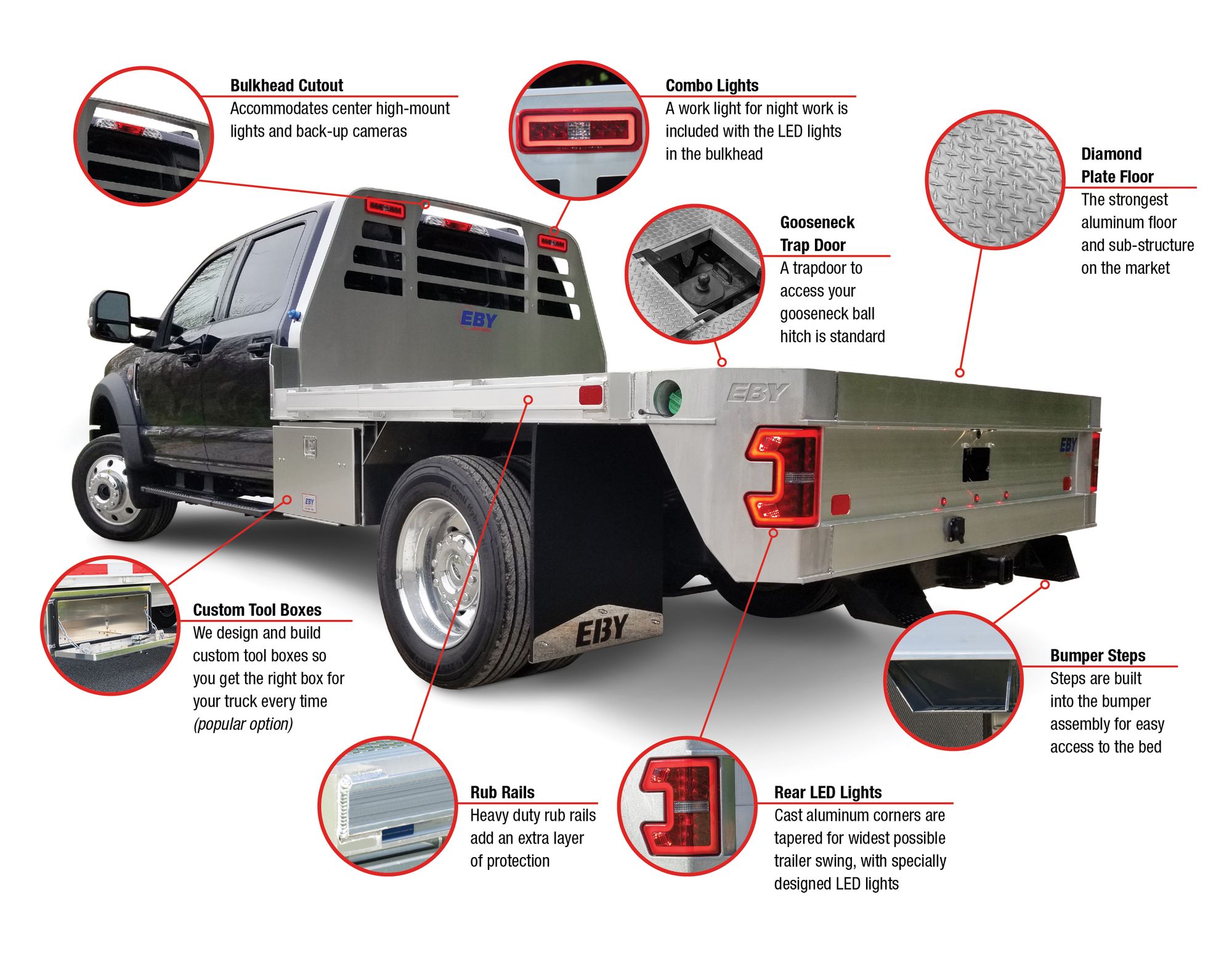 BIG COUNTRY Flatbed Towing Bodies | MH EBY
