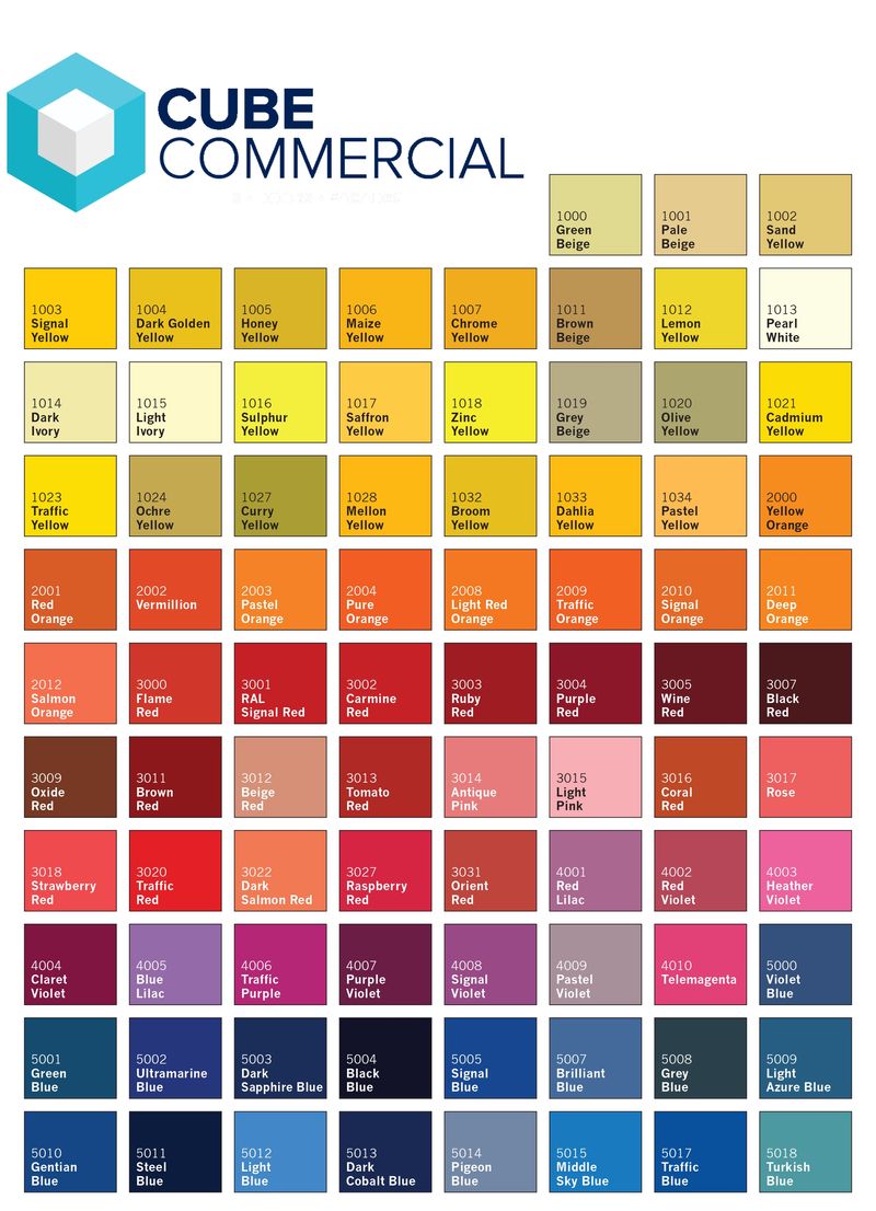 RAL Colour Chart for Doors & Windows!