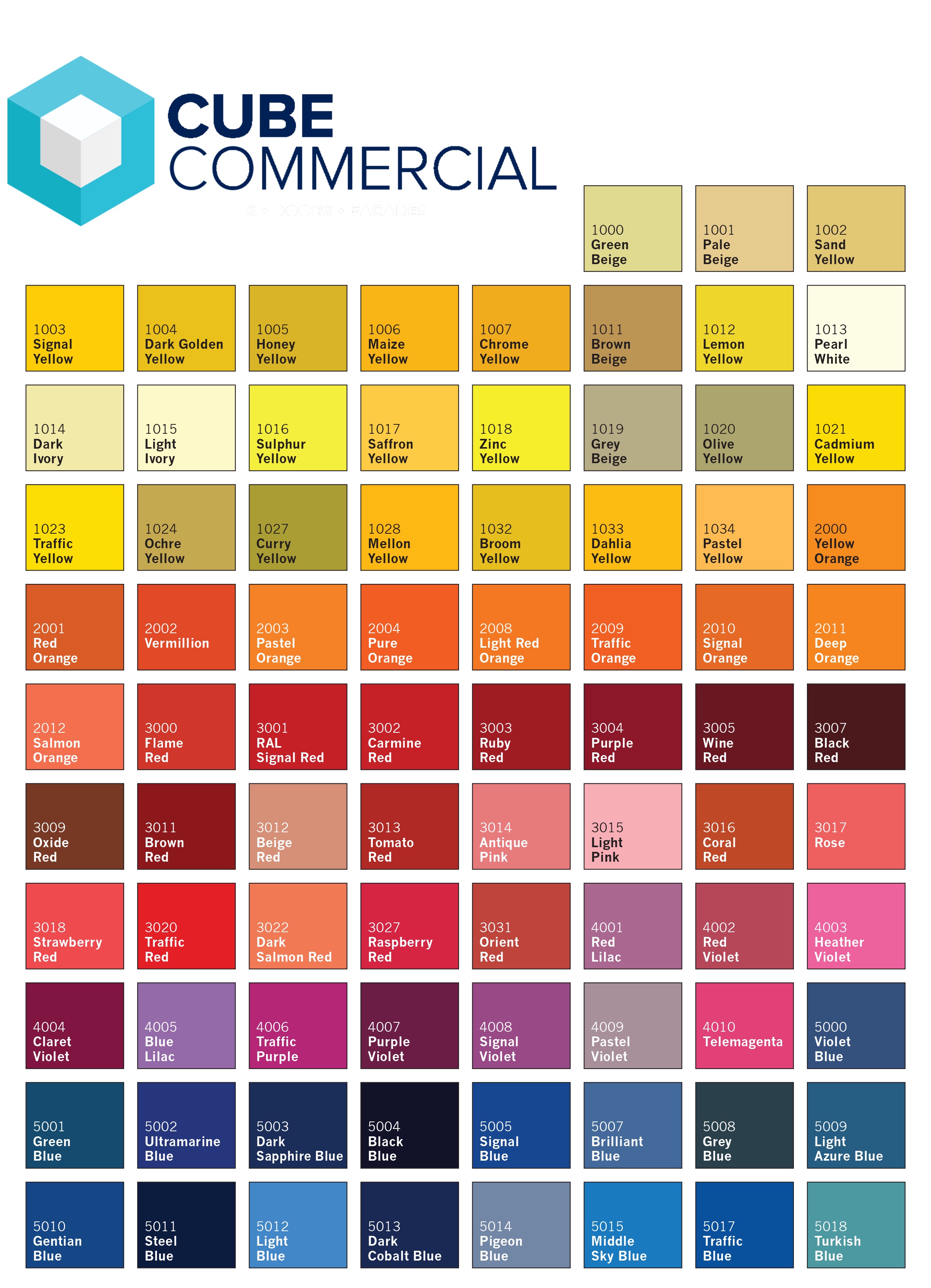 RAL Colour Chart for Doors & Windows!