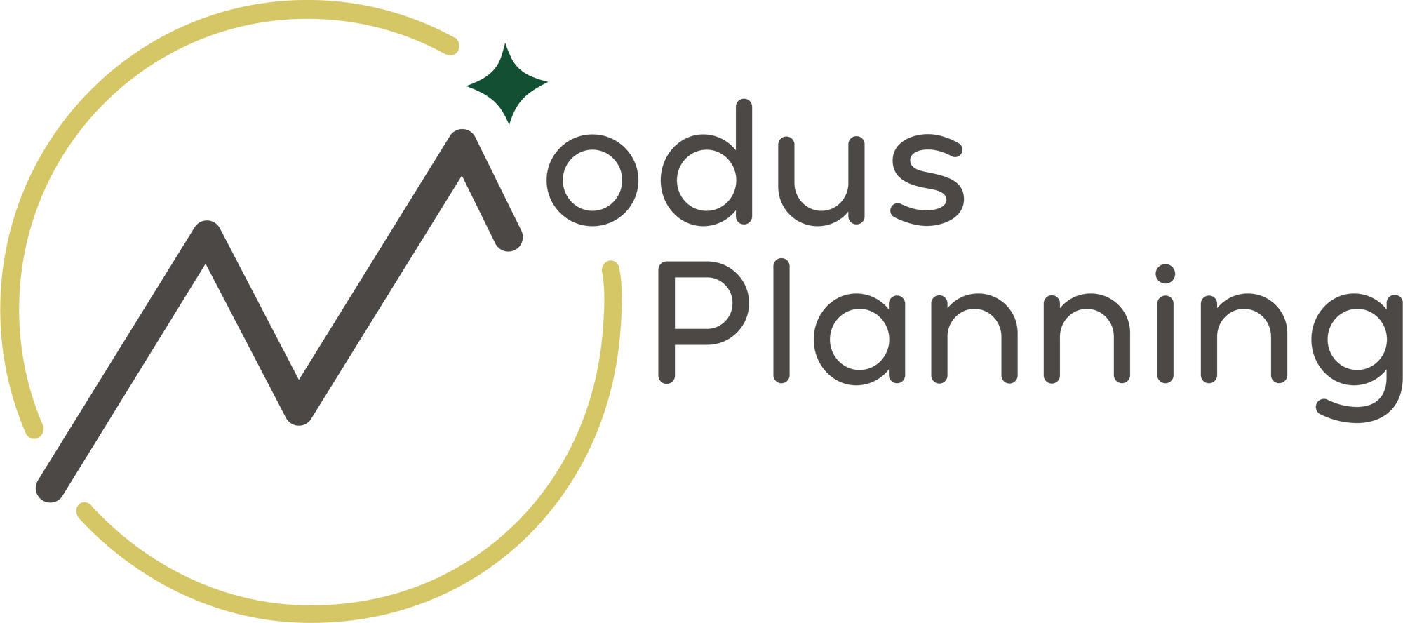 Modus Planning