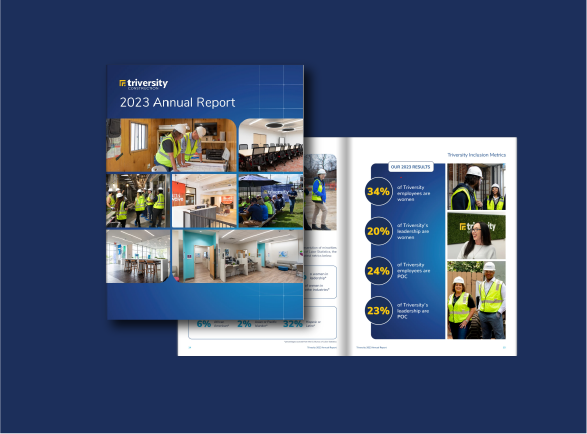 Our recap of 2023, Triversity's inaugural Annual Report