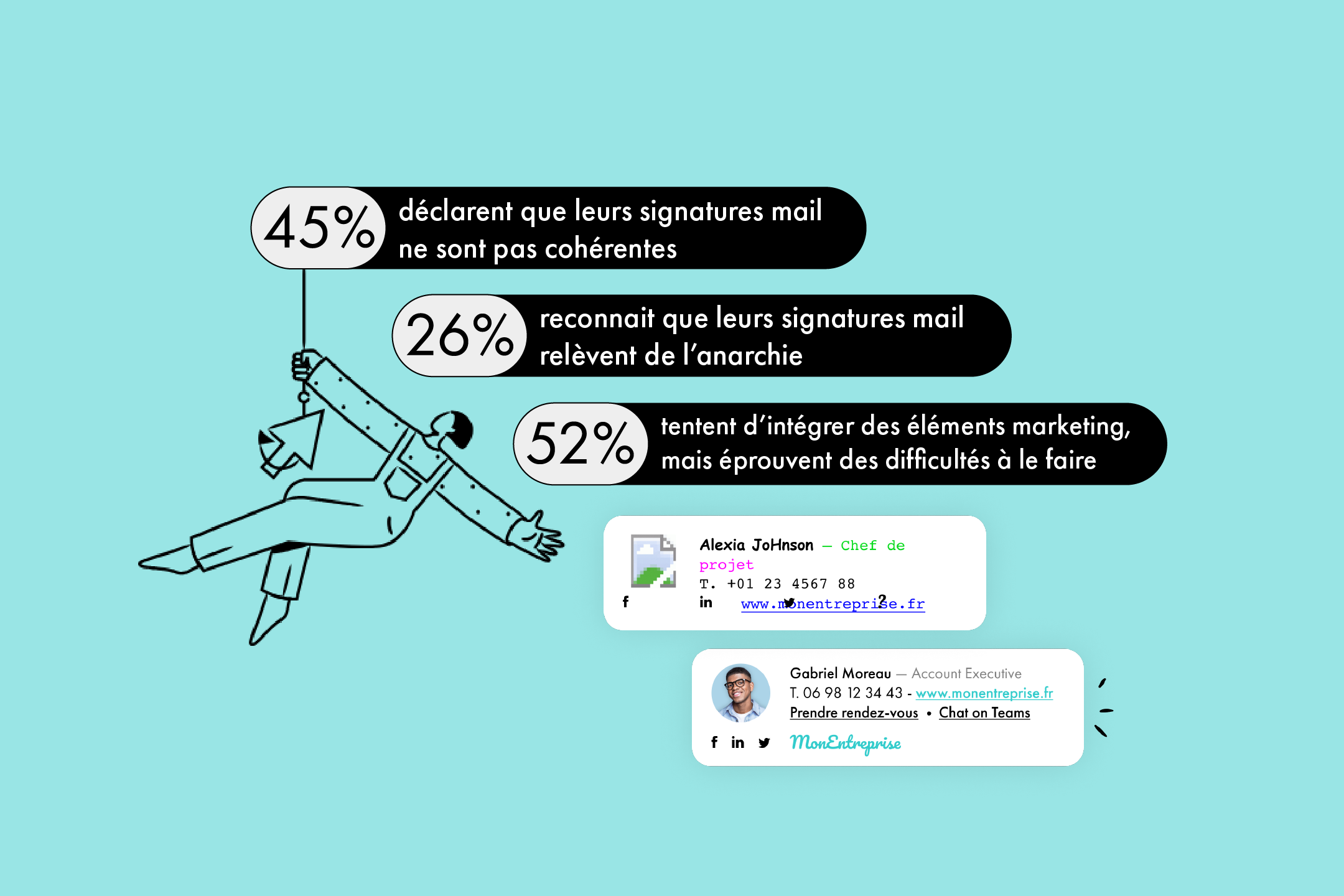 Infographie : L'impact des signatures mail sur l'image de marque B2B en ...