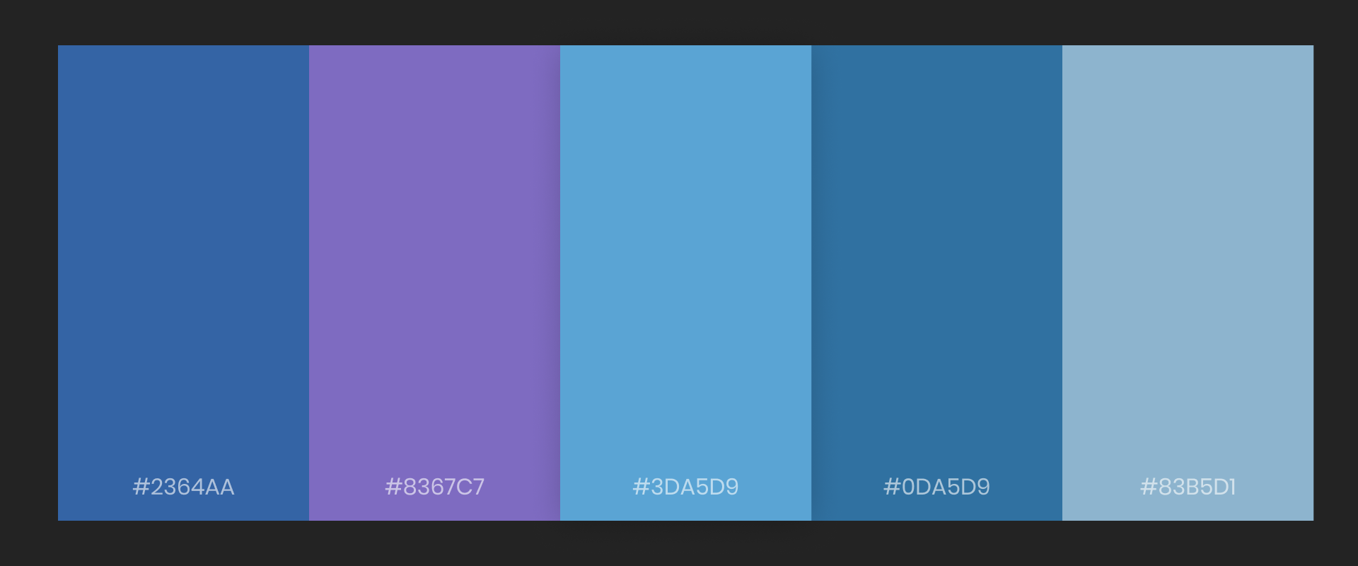Graphic Design to UX Design - What You Need to Know