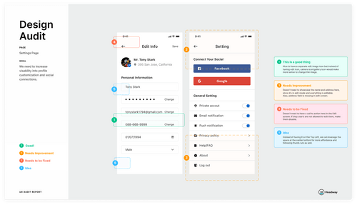 Free UX Audit Report Template for Figma - Audit Presentation Tool