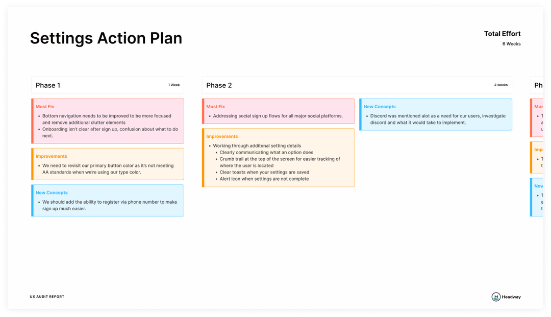Free UX Audit Report Template for Figma - Audit Presentation Tool