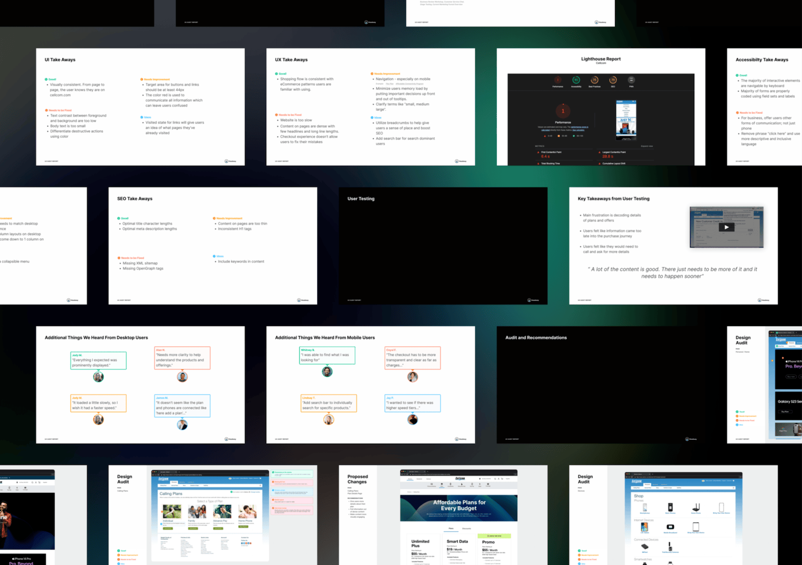 The UX Audit Process - A Candid Conversation on the Beyond UX Design ...