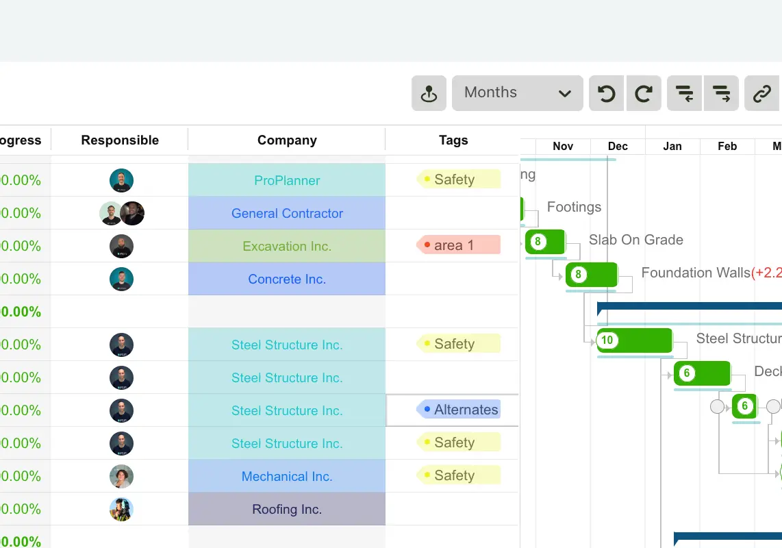 The Simplest Yet Powerful Construction Scheduling Software