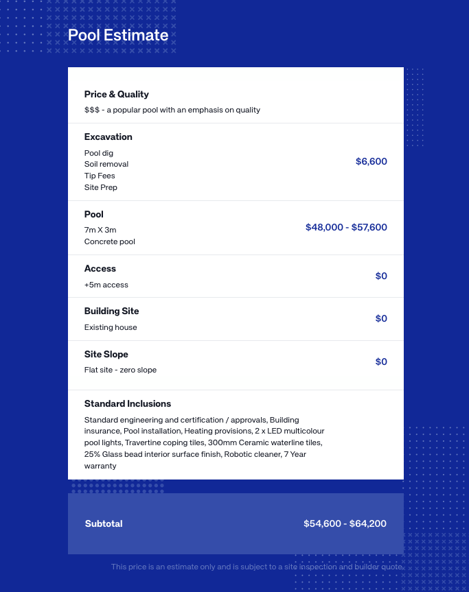 Cost of Building a Swimming Pool in Brisbane in 2024 | Poolz