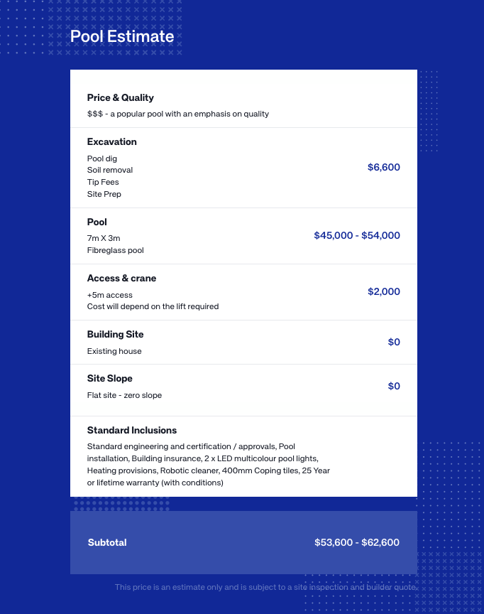 Cost of Building a Swimming Pool in Brisbane in 2024 | Poolz
