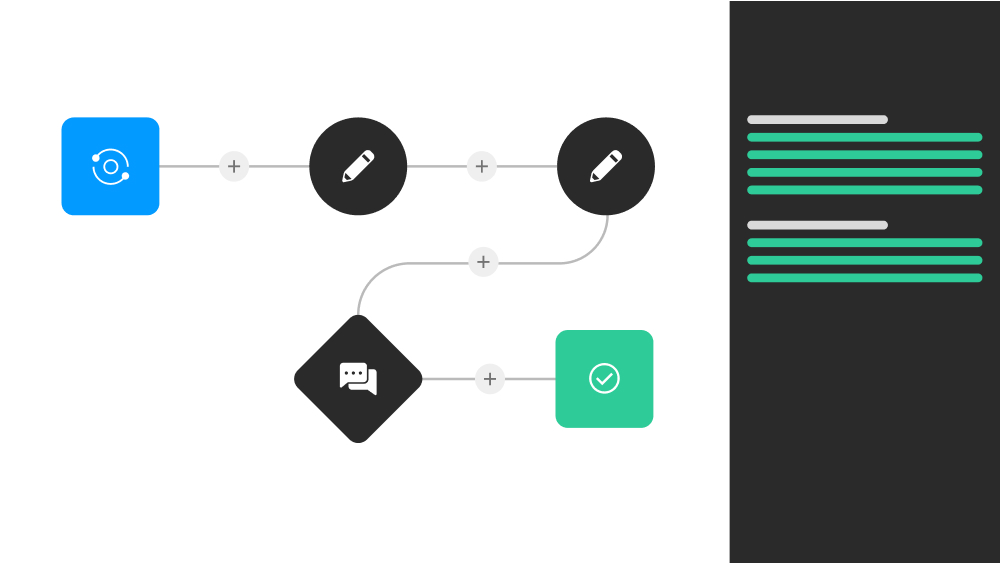 Create AI in the Classroom
