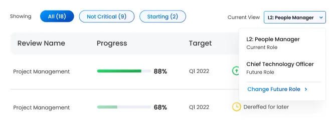 Career Management Software | Mesh