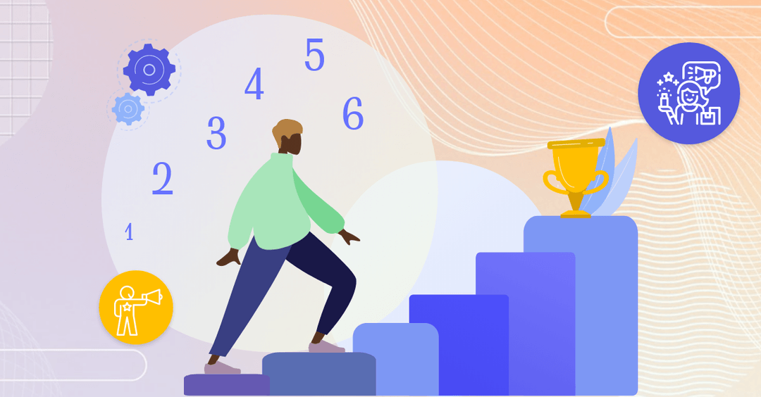 Mesh AI | Performance Enablement Platform