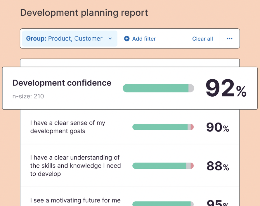 7 Top People Development Software in 2024