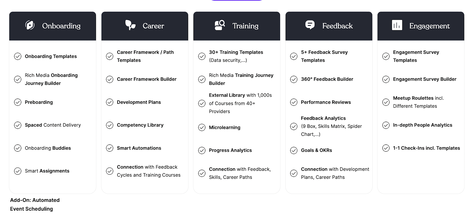 7 Top People Development Software in 2024
