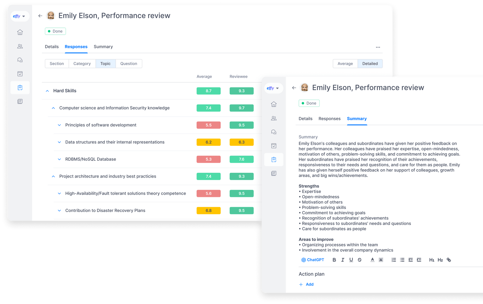 7 Top People Development Software in 2024