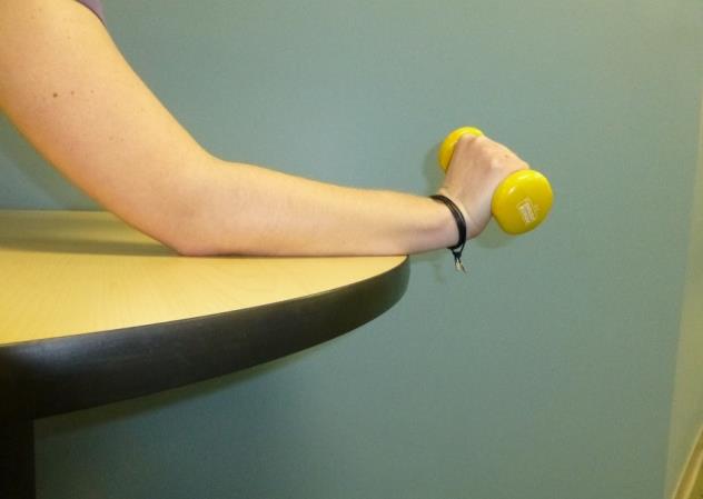 Wrist & Hand - Stretching, Exercises, & Posture | Work-Fit