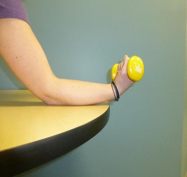 Wrist & Hand - Stretching, Exercises, & Posture | Work-Fit