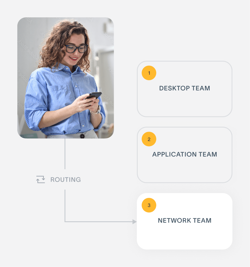 Barista Smart Ticketing | Espressive