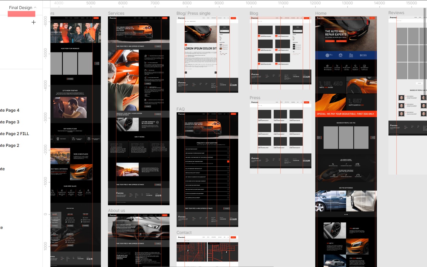 15 Steps to a Perfect Website - Our step-by-step process