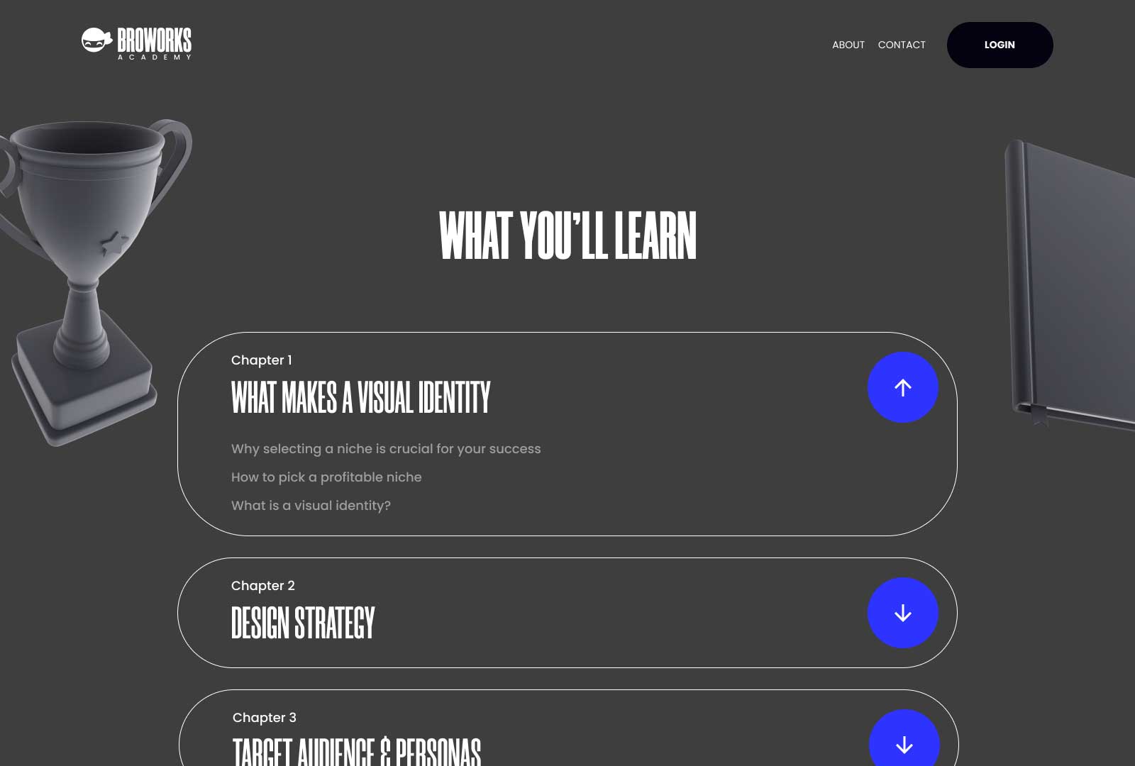 7 basic types of buttons in UI design
