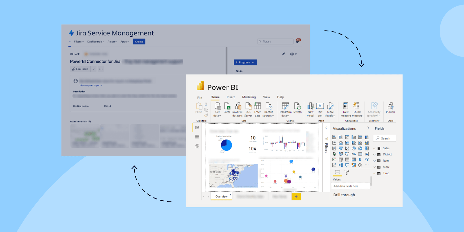 5 Reasons Why Jira Service Management Is the Right ITSM Solution for ...