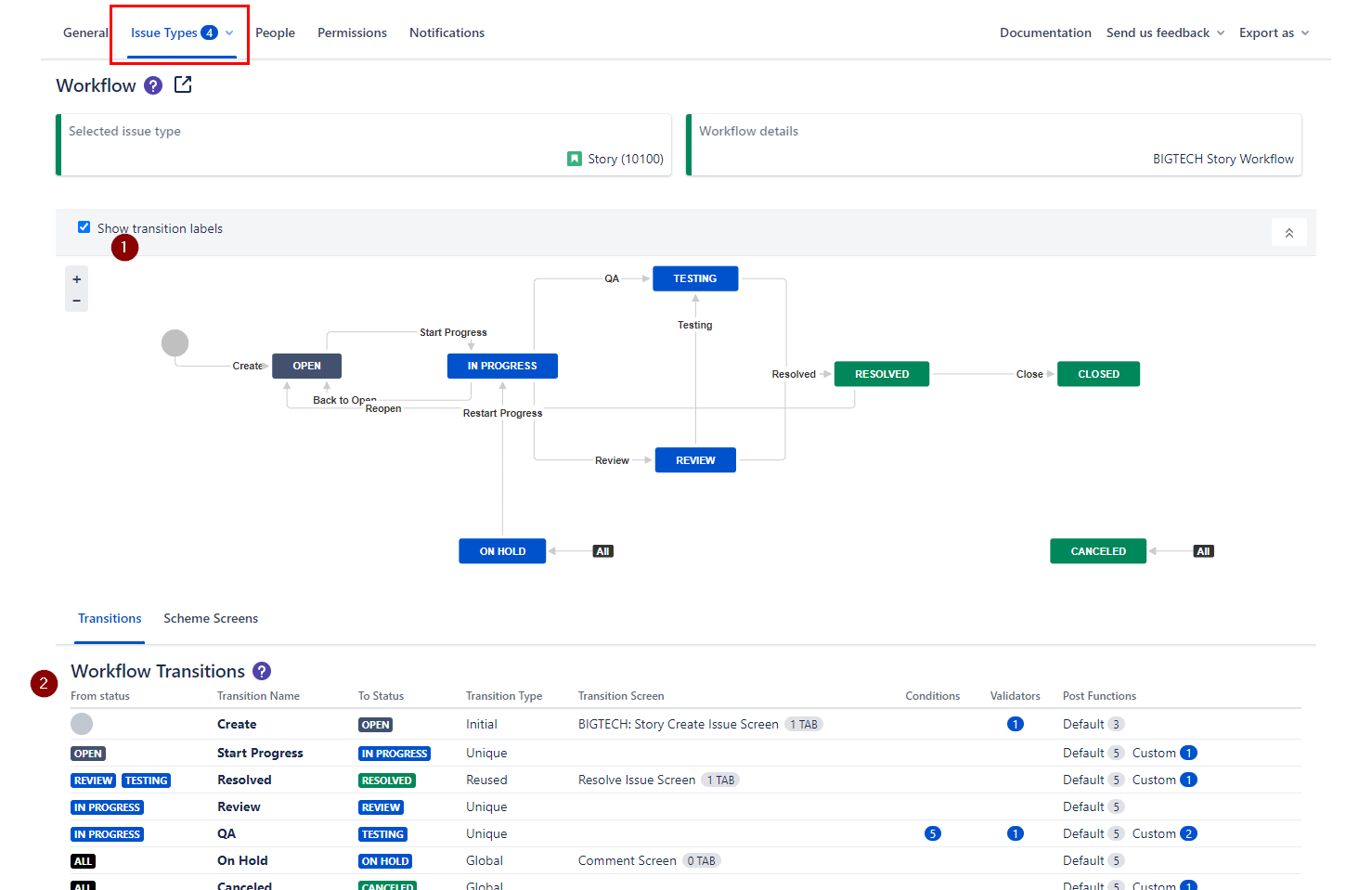 Onboarding New Jira Users with Glass Project Documentation - On-premise - META-INF