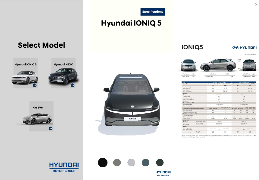 Built a sensational DXP iPad app for Hyundai