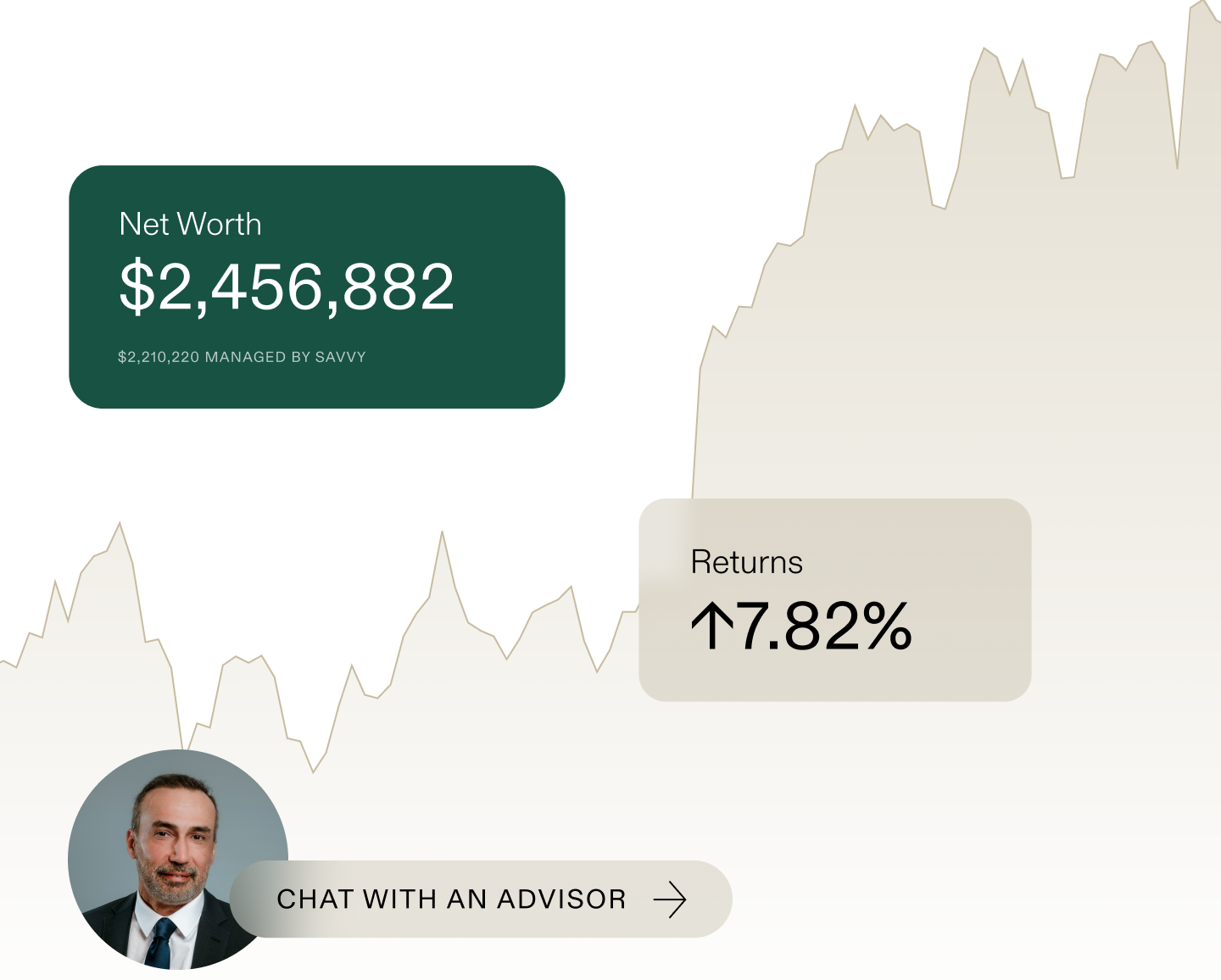 Experience Wealth Management, Redefined. | Savvy