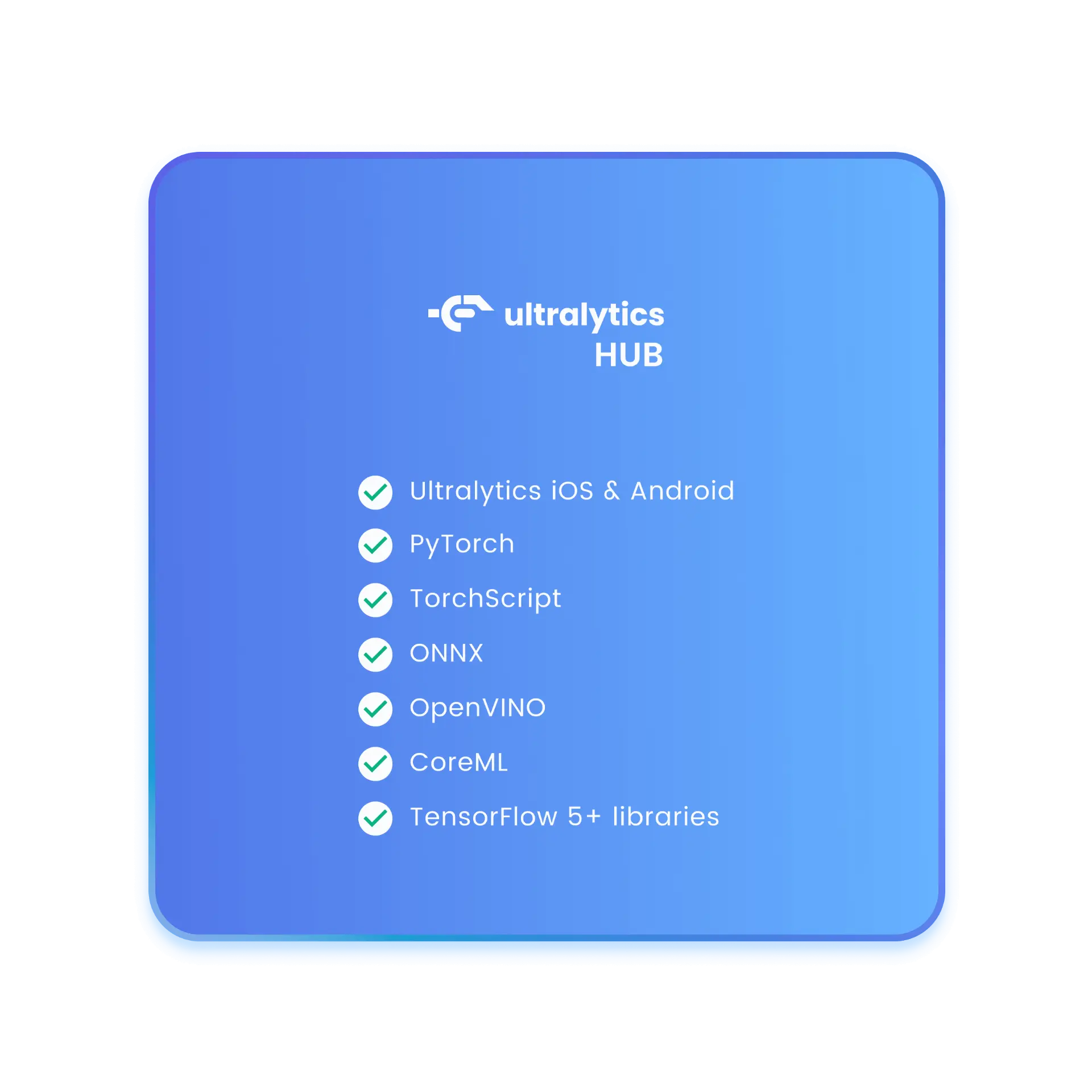 Why Ultralytics HUB Is The Canva of Artificial Intelligence by Ultralytics Team