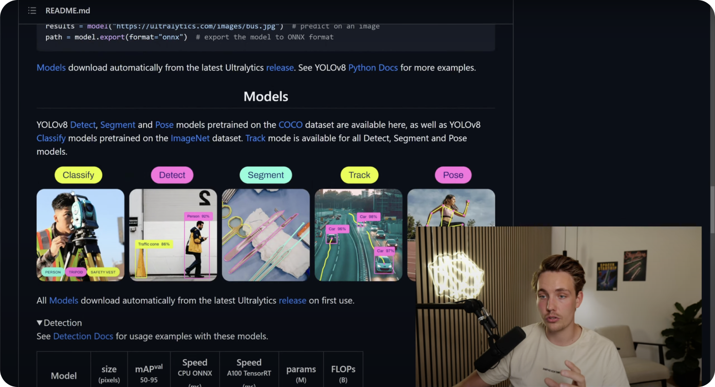 Object Detection with a pre-trained Ultralytics YOLOv8 Model by Nuvola Ladi