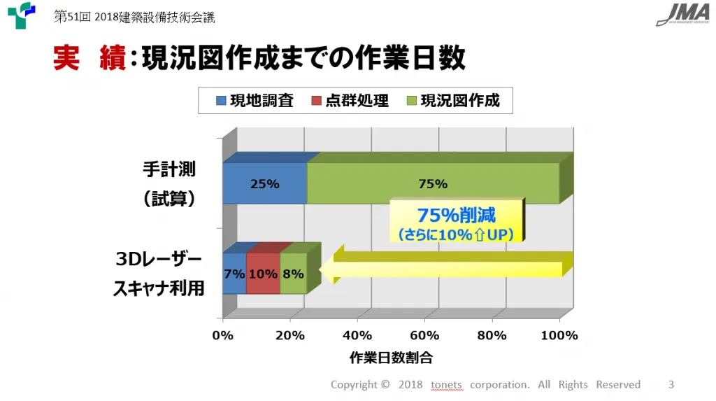 Rebro出力オプション | InfiPoints | Elysium