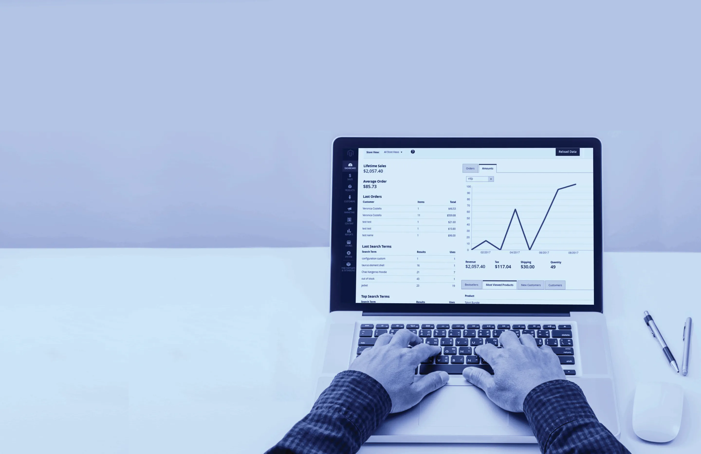 Get In-Depth eCommerce Auditing and Analytics Services