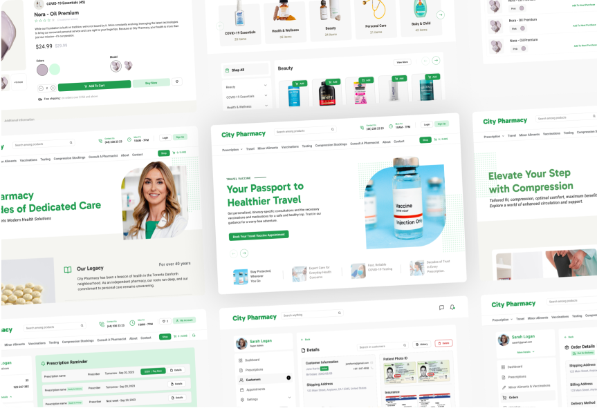 Boost Your Sales with Custom eCommerce Development