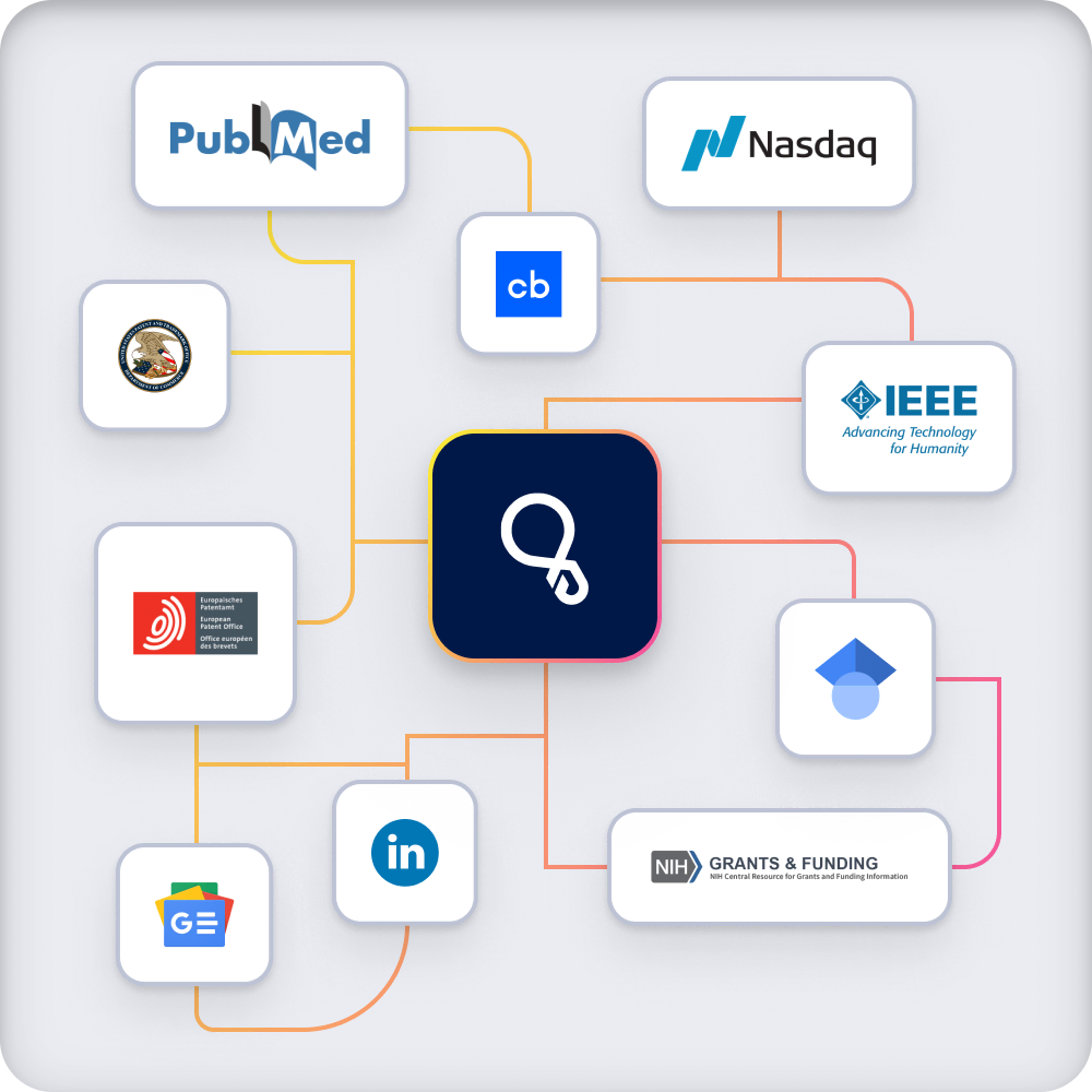 Cypris: Actionable Innovation Intelligence built for R&D & IP ...