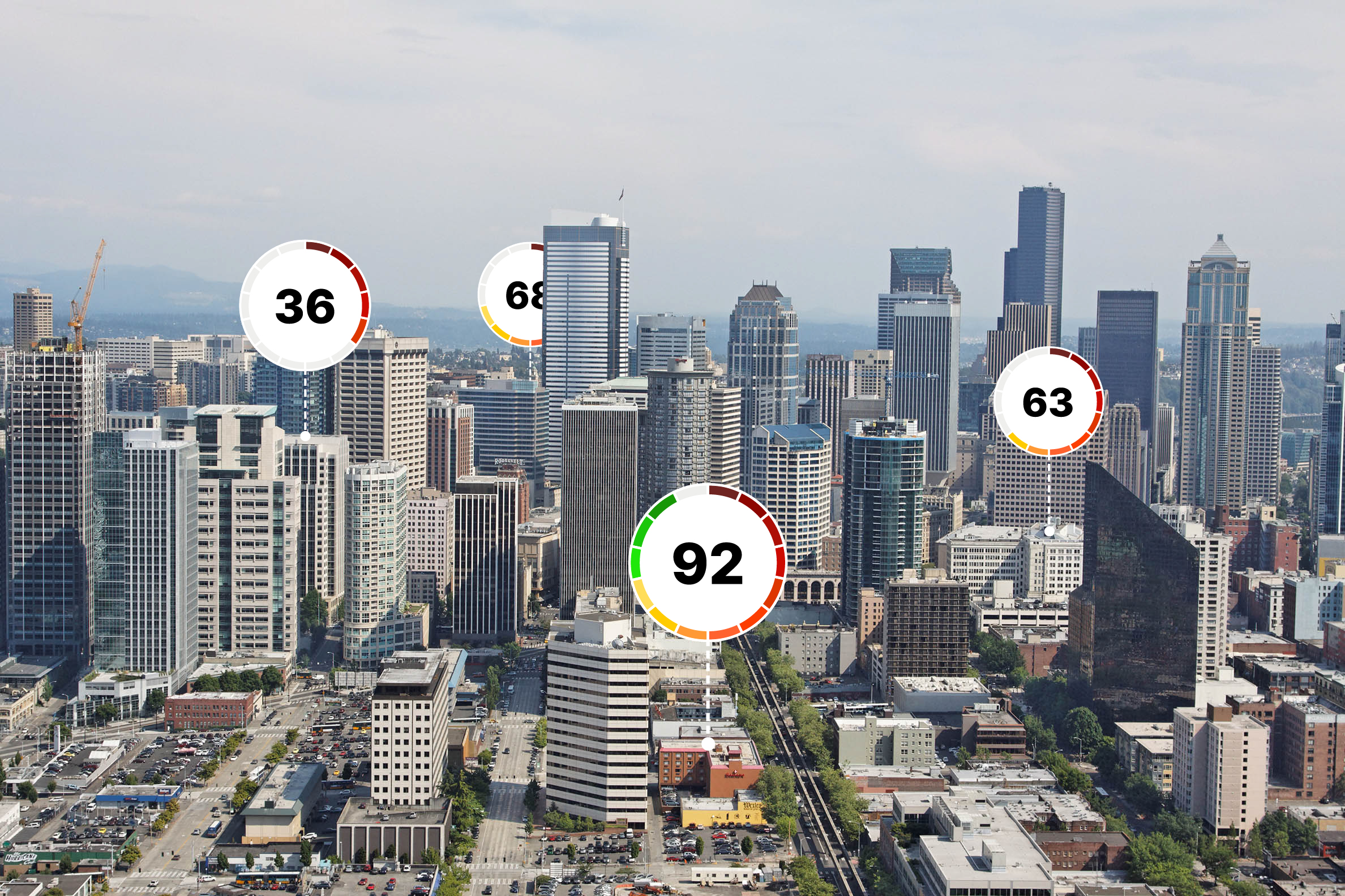 Benchmarking building performance - Carbon Signal